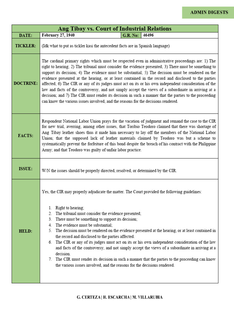 Ang Tibay vs. CIR: Rights in Admin Cases | PDF | Judgment (Law) | Res ...