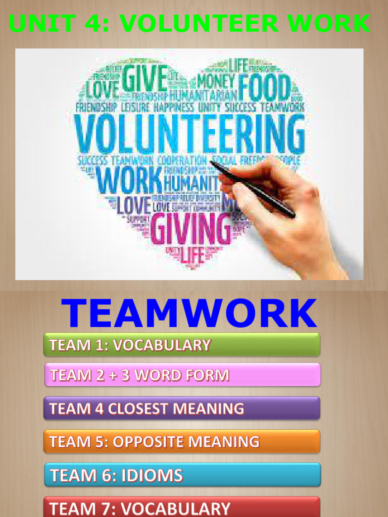 Understanding Volunteer Work Vocabulary | PDF | Vietnam