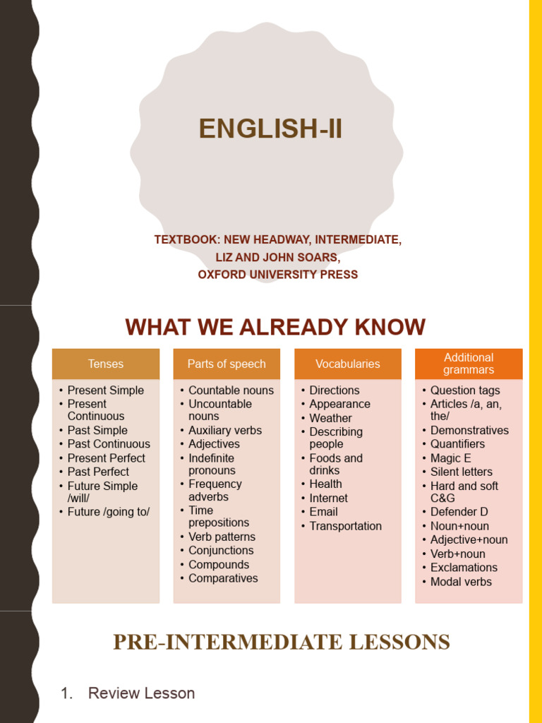 Scribd Lesson 1 - Pre - Intermediate English-In Mongolian-I | PDF ...