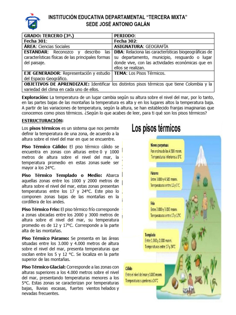 GUIA TERCERO - LOS PISOS TERMICOS | PDF | Clima | Clima templado