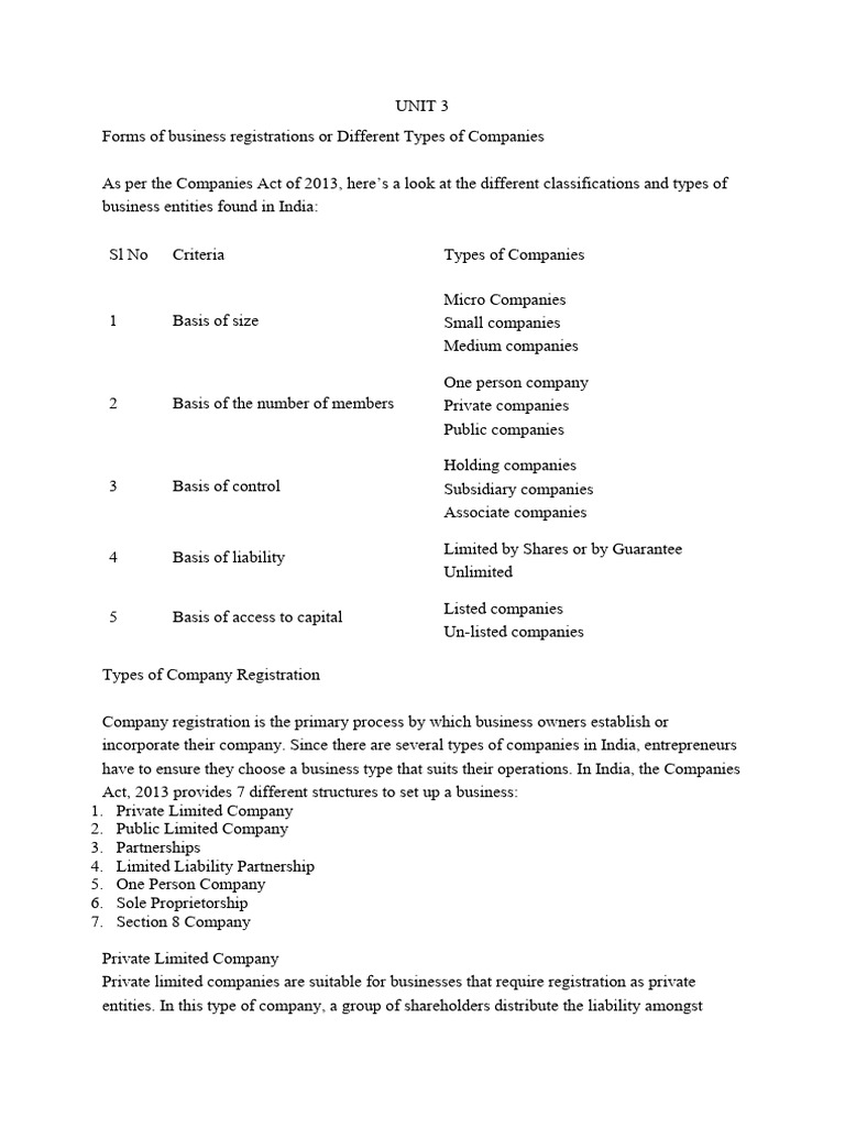 UNIT 3 entrepreneurship (1) | PDF | Mergers And Acquisitions | Initial ...