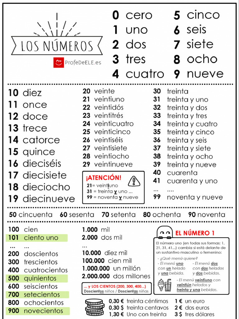 Los Números Cardinales | PDF