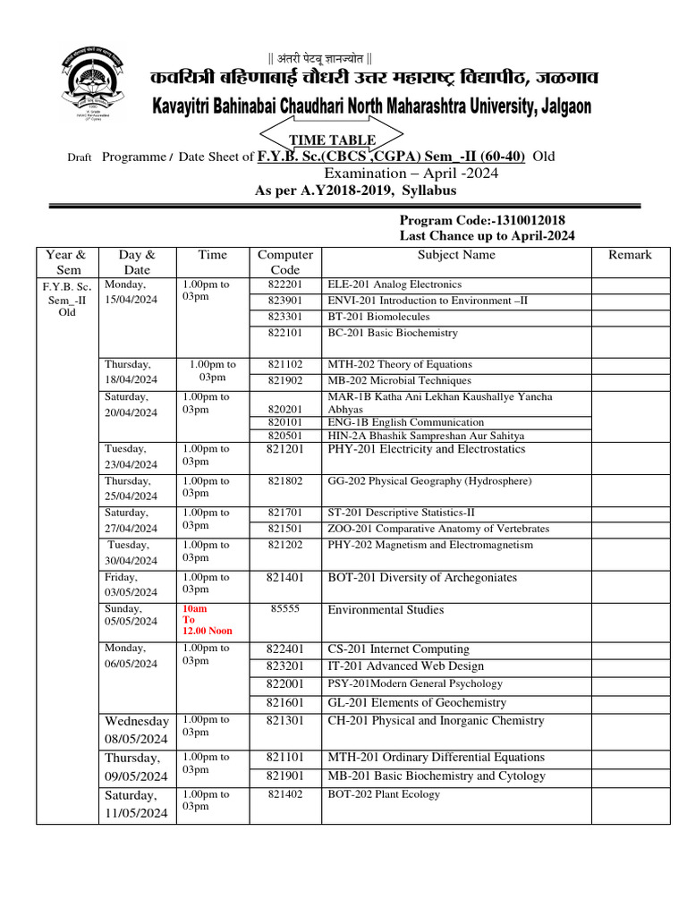 Draft F.Y. BSC - Sem - II Old Cbcs 60-40 April 2024 | PDF | Physical Sciences | Electrical ...