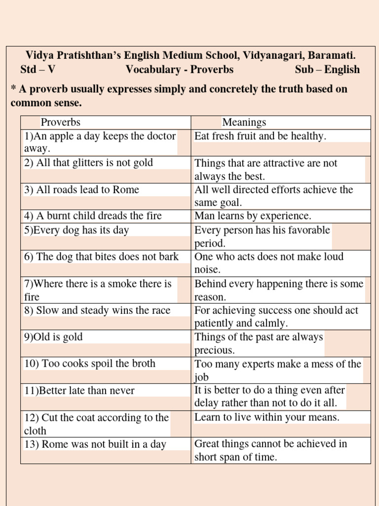 Vocabulary - Proverbs | PDF