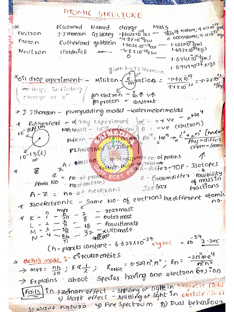Chemistry Short Notes-GRITTIERS_watermark | PDF