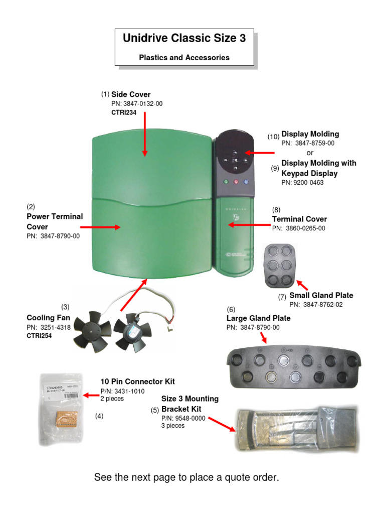Unidrive Classic Size 3 Covers | PDF
