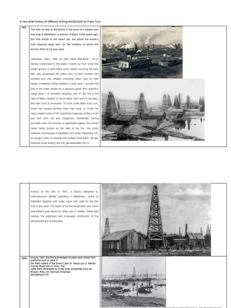A Very Brief History of Offshore Drilling 06 | PDF | Offshore Drilling ...