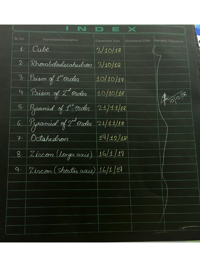 Crystallography Practical Sem 2 | PDF