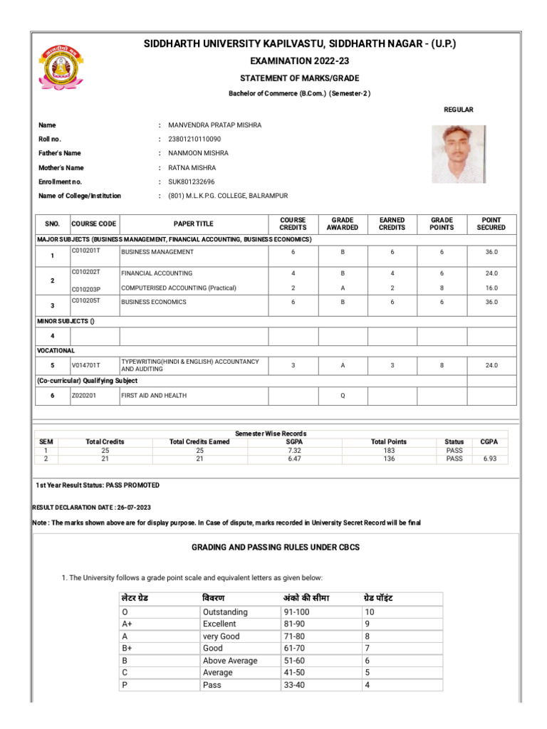 Azad PDF | PDF | Business