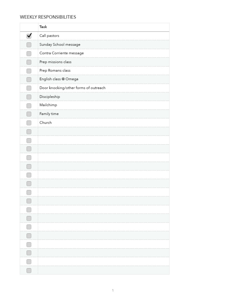 Checklist | PDF