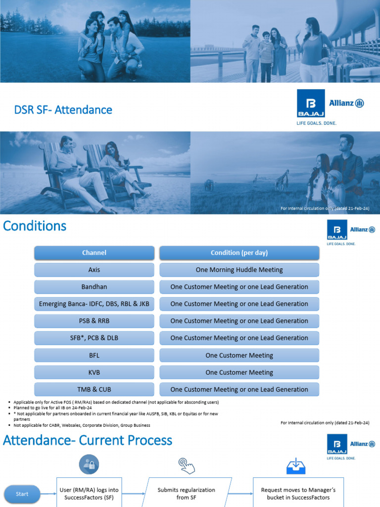 IB_DSR_S | PDF | Information Technology | Software