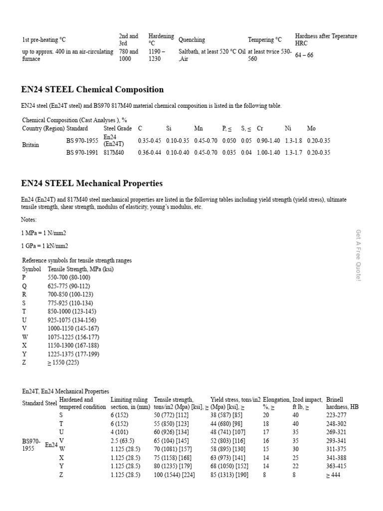 EN24 and EN24T Steel - Quality Products & Best Prices | PDF | Strength ...