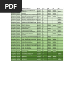 BPSW Beroepscode 2021 | PDF