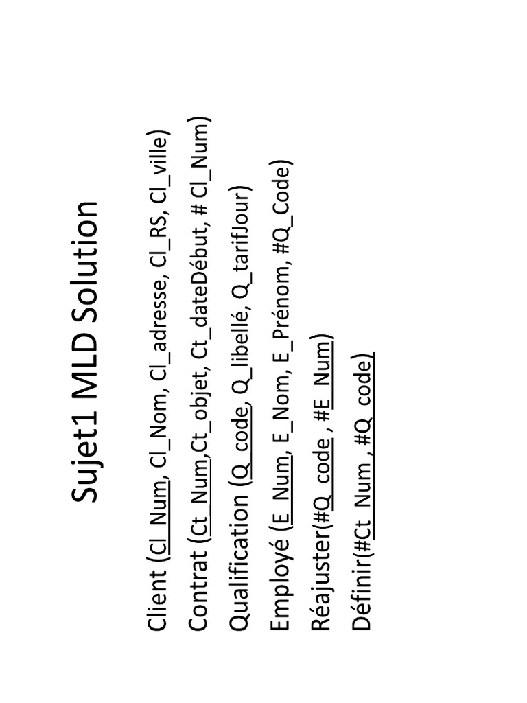 mcd-mld-pdf