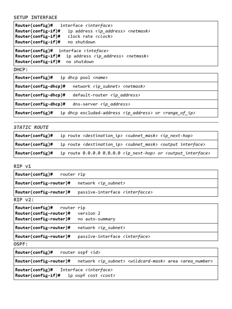 Comandi Esonero I | PDF | Ip Address | Router (Computing)
