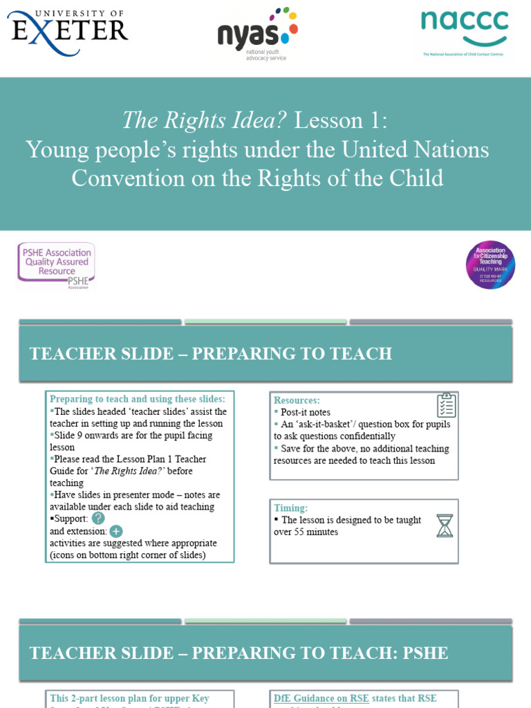 The Rights Idea Lesson Plan 1 - Final | Download Free PDF | Malala ...