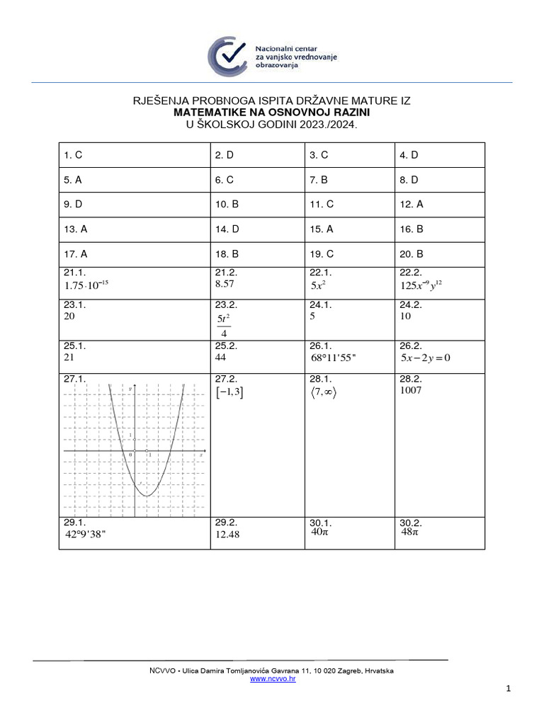 MATEMATIKA - Osnovna Razina Probni Ispit 2023.-2024. - Rješenja Ispita | PDF