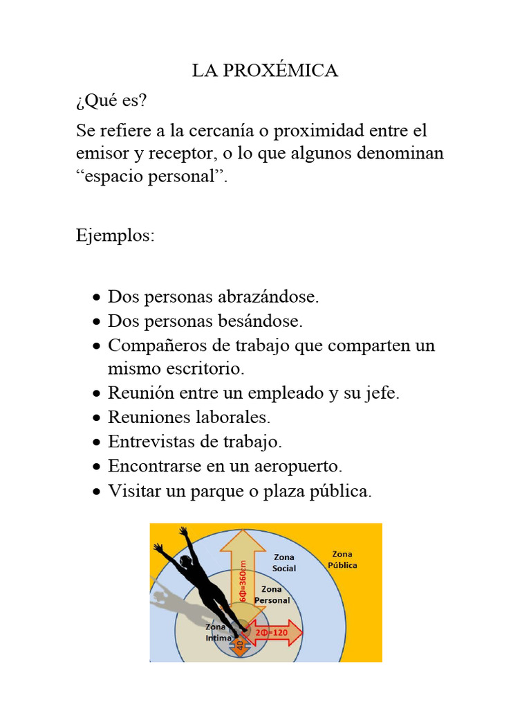 LA PROXÉMICA | PDF