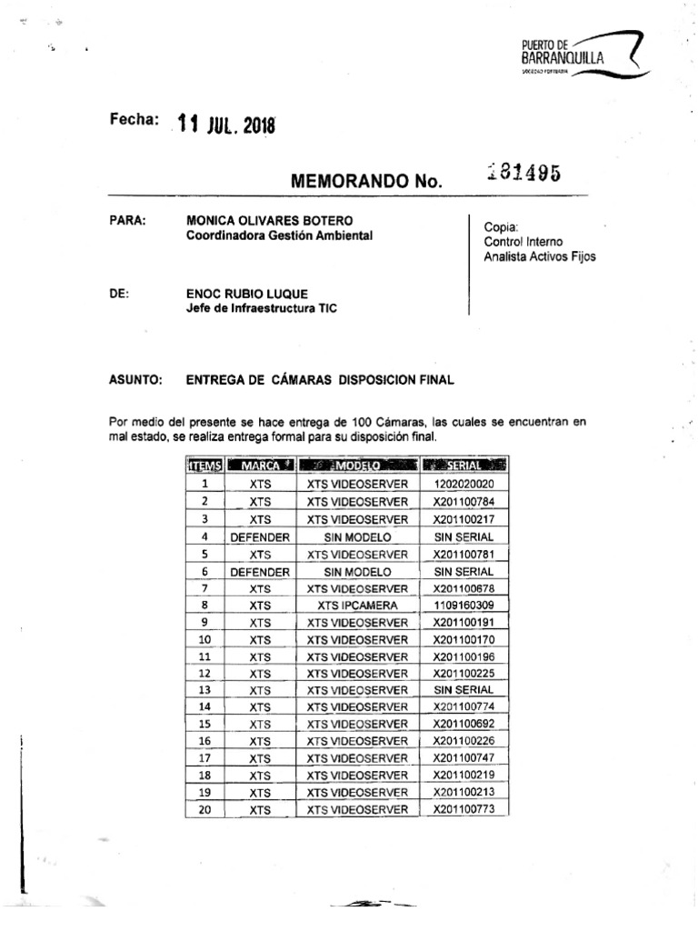 Memorando 181495 | PDF