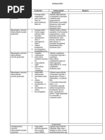 Kiscsoportos Tervezet | PDF