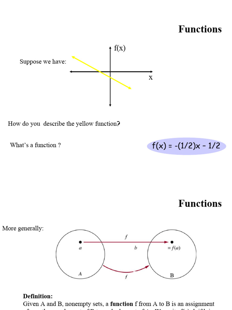 CHPT 2 Functions Seq | PDF | Function (Mathematics) | Mathematical Logic