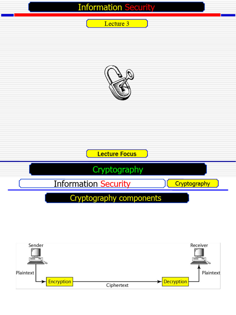 Cryptography Basics and Techniques | PDF | Cipher | Cryptography