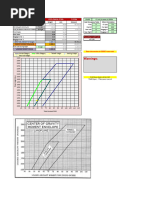Cessna 150 Weight & Balance Sheet | PDF | Aircraft Configurations ...