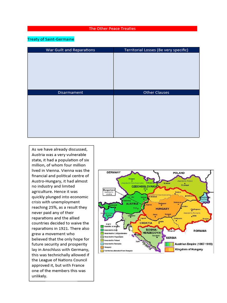 The Other Peace Treaties | PDF | World War I Reparations | Hungary