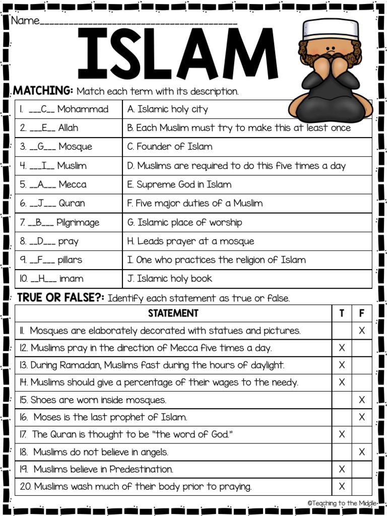The World of Islam answersheet | PDF | Mosque | Hajj