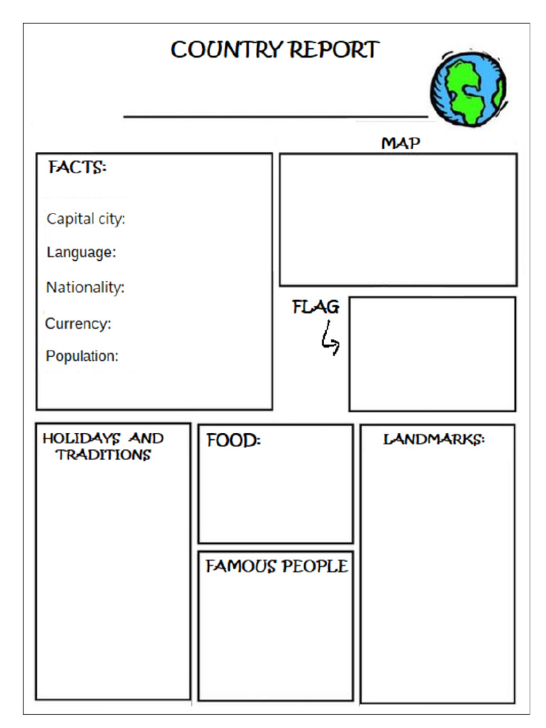 Country Report | PDF