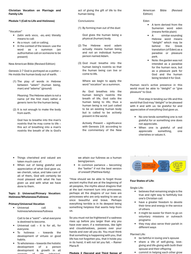 (CHRISVOC) Module 1 & 2 | PDF | Adam | Garden Of Eden