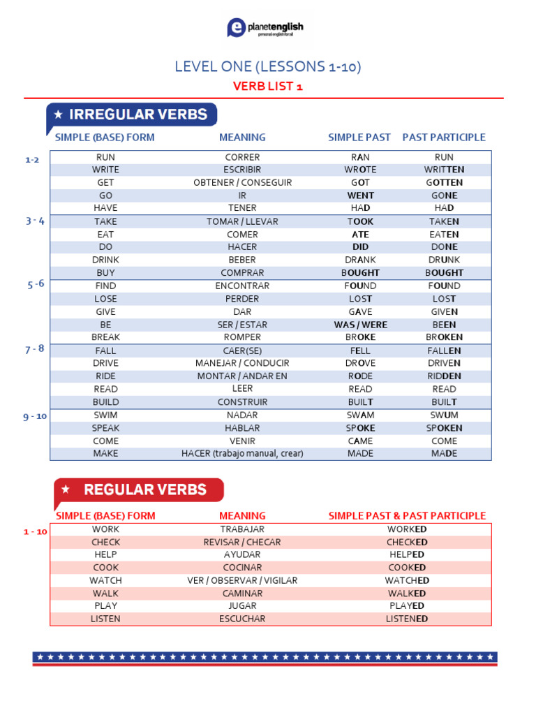 VERB LIST 1 - Word List | PDF | Syntax | Languages