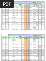 Tipos de Guardas de Seguridad | PDF | Informática