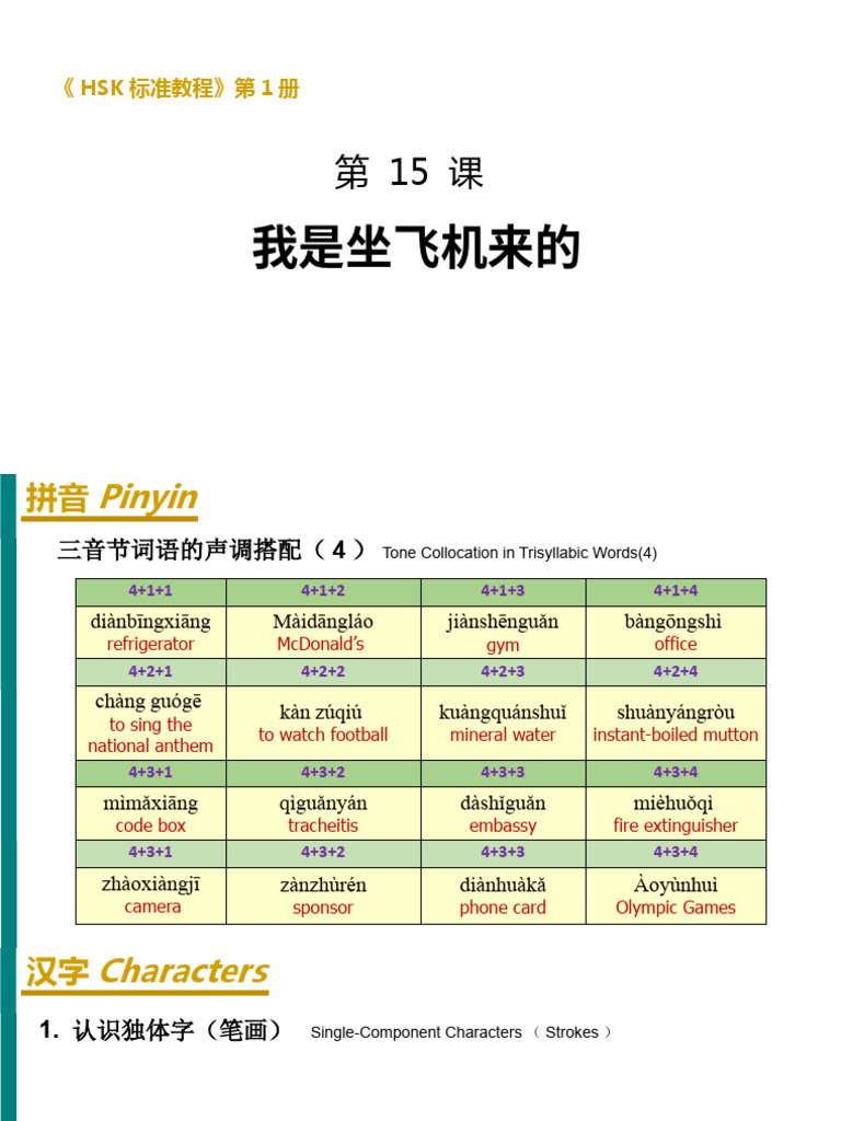 《HSK标准教程1》第15课课件 | PDF