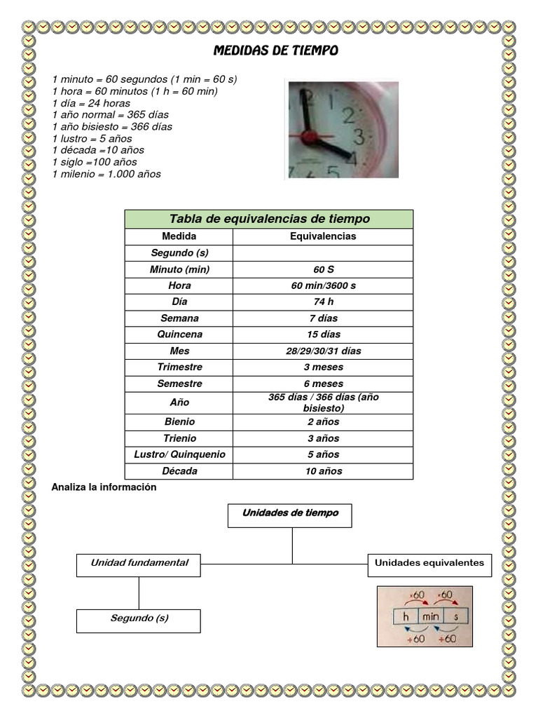 Tabla de Equivalencias de Tiempo | PDF