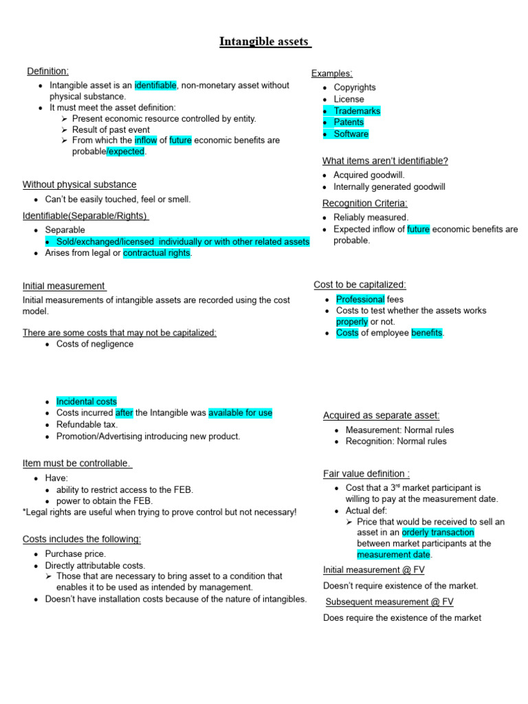Intangible Assets-Summary | PDF | Intangible Asset | Cost