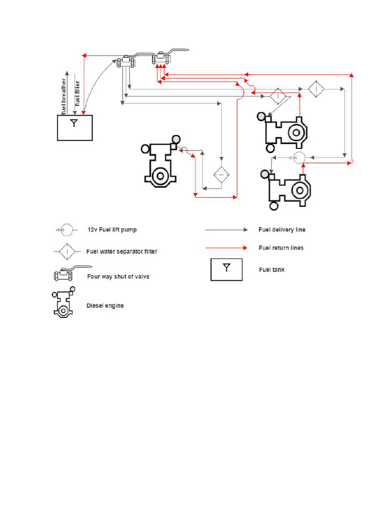 MARINE ENG - Schematic System Drawing | PDF