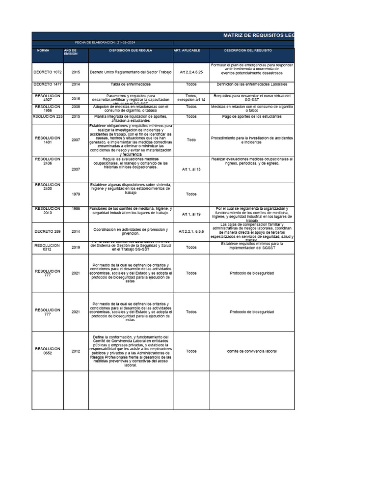 Matriz Legal | PDF | Finanzas y dinero