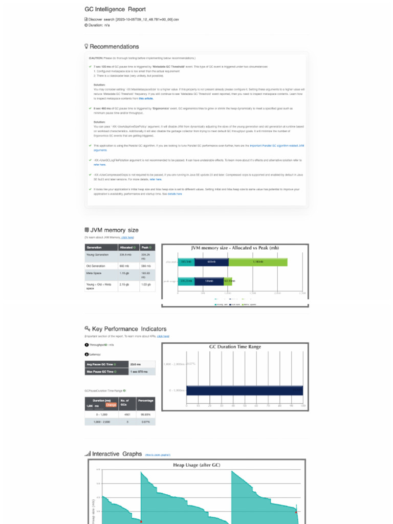 Thursday GC Report | PDF