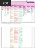 KS3 Gothic Literature Teaching Pack | PDF | Reading Comprehension ...