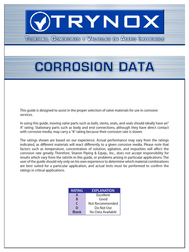Corrosion | PDF | Ammonia | Aluminium