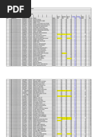 TRH14 Classification of Granular Materials, Gravels and Soils | PDF ...