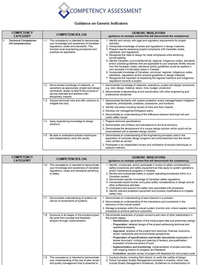 Engineering Competency Assessment Guide | PDF | Regulatory Compliance ...