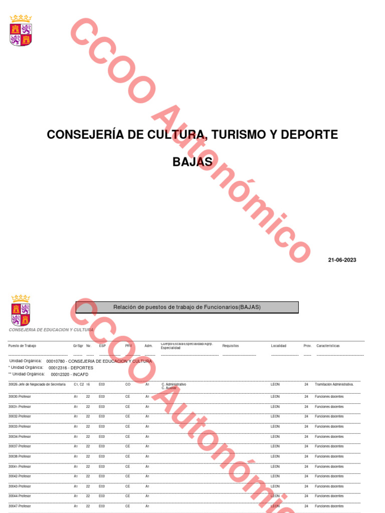 474dc1f741c33ad2f13ff109127f4e62000050 | PDF | Gobierno