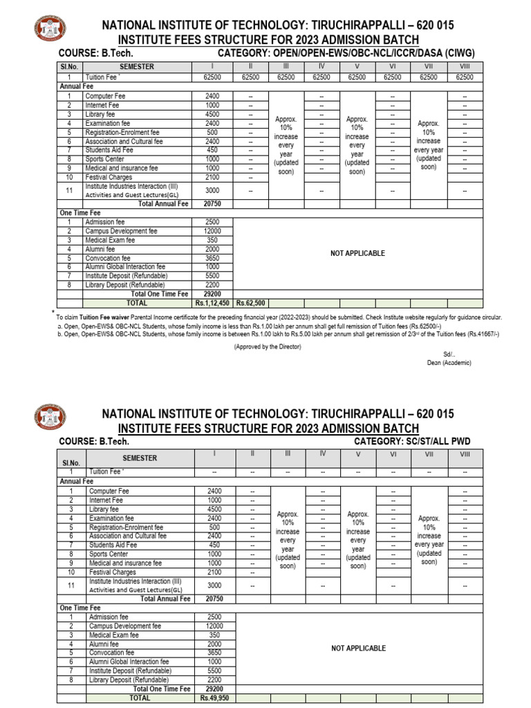 B.Tech Institute Fee Structure For 2023 24 Admission v2 | PDF | Fee