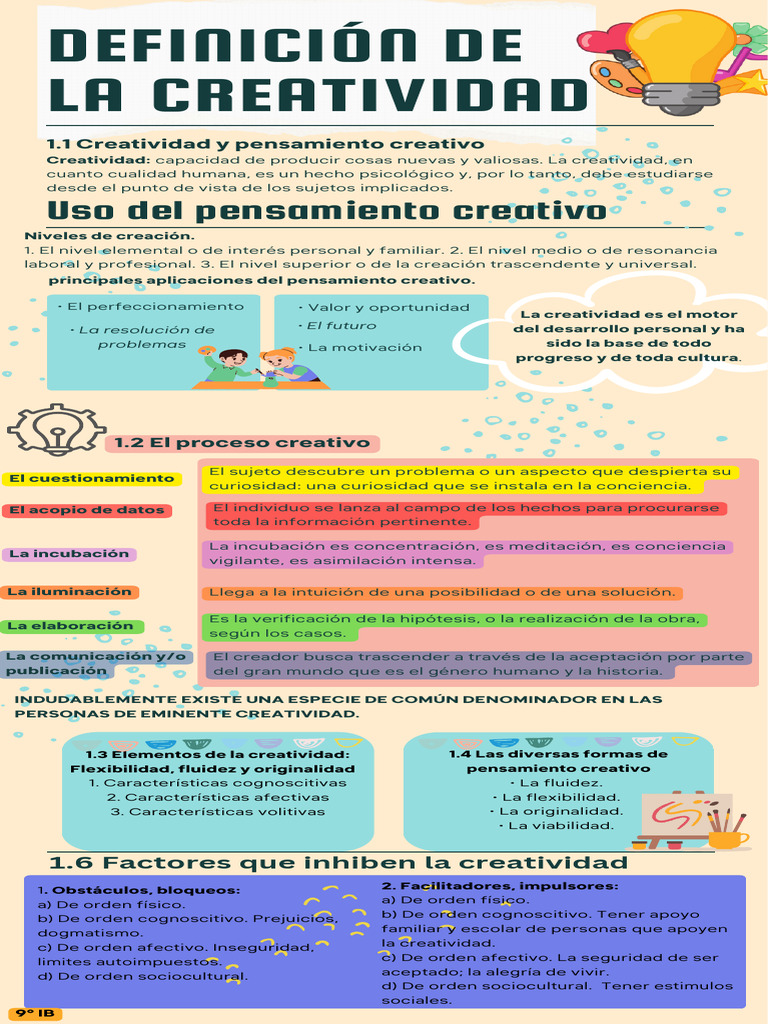 Definición y Elementos de la Creatividad | PDF | Creatividad | Pensamiento