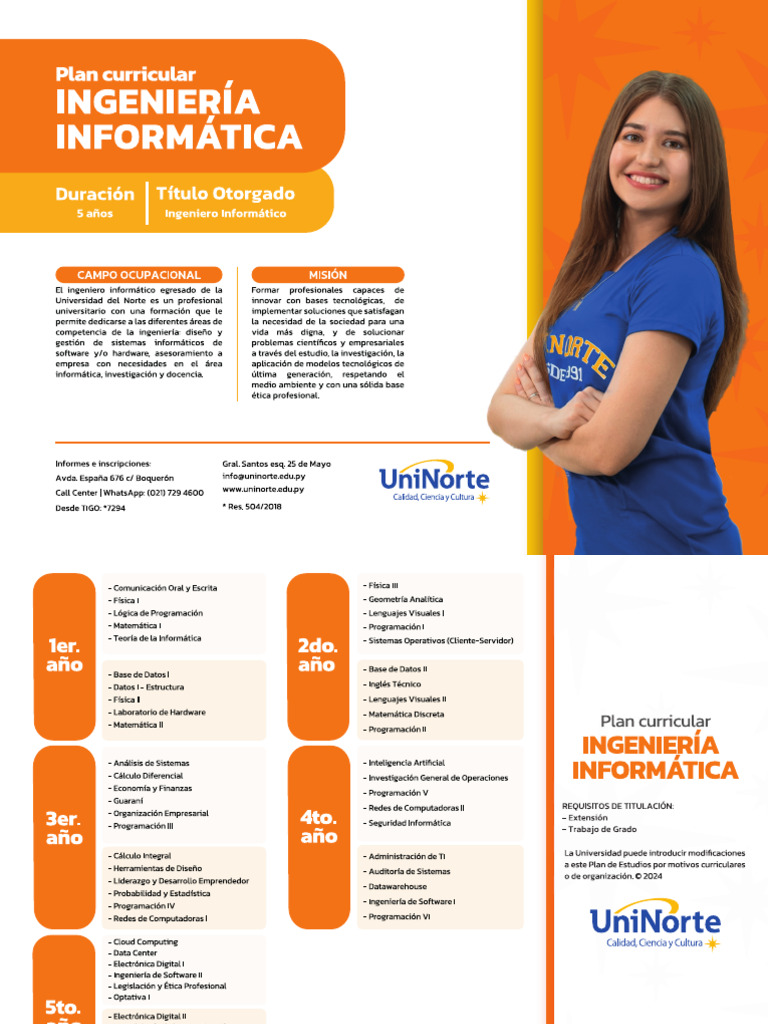 plan-curricular-2024-ING.-EN-INFORMATICA | PDF