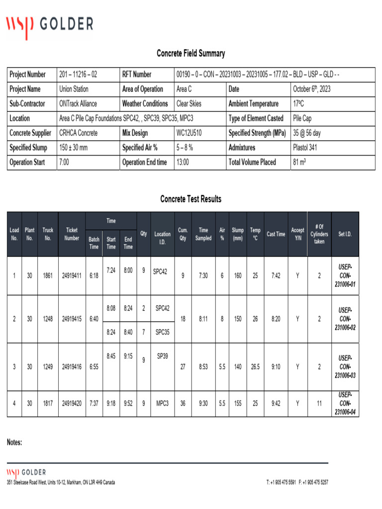 Concrete Testing Summary for Union Station | PDF | Concrete | Building ...
