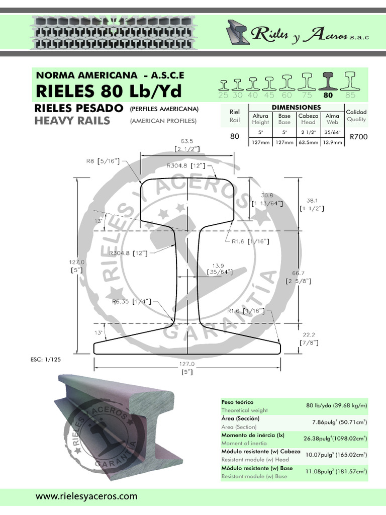 Ficha Rieles ASCE 80 | PDF