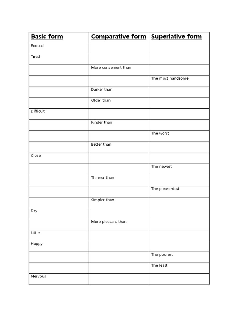 Comparative and Superlative Test Tests - 44281 | PDF